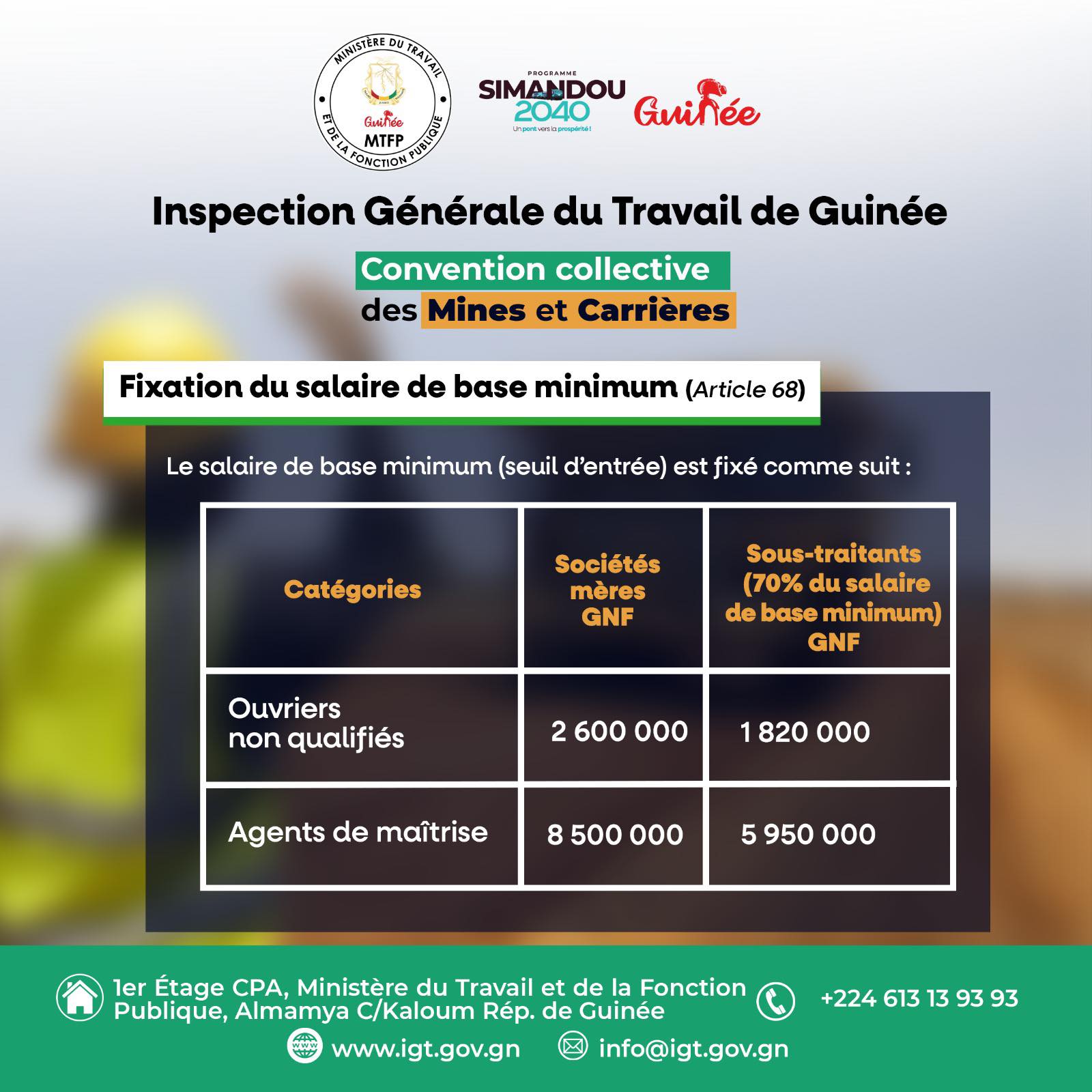 Tensions autour de l’application de la Convention collective des Mines ...