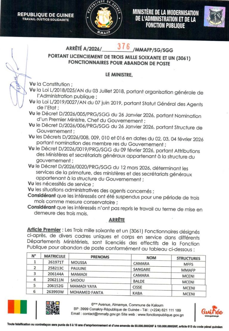 Fonction Publique : Plus De 5000 Fonctionnaires Rayés Du Fichier Par Le ...